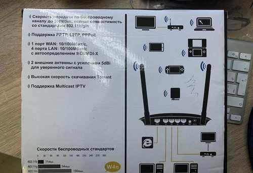 Wi-fi роутер SNR-CPE-W4N 2.4ггц