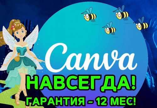 Canva PRO подписка. Канва про официальная версия