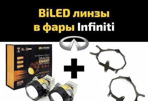 Набор для установки Bi-LED линз в фары Infiniti