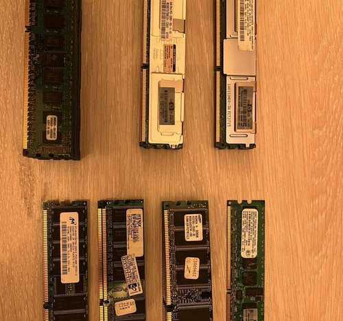 Оперативная память ddr2 ecc