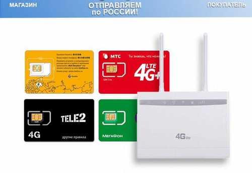 Безлимитный Интернет для 4G Модема и Роутера WX133