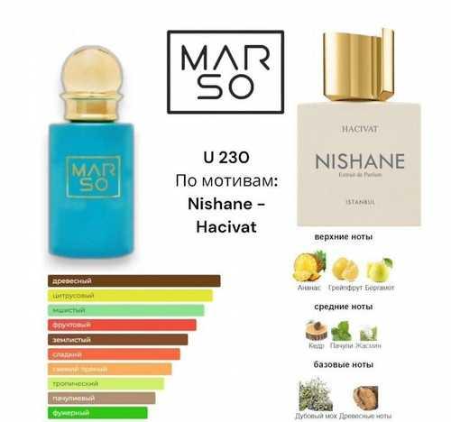 Духи nishane Hacivat 30ml