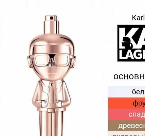 Парфюмерная вода Karl Lagerfeld "Iconic" 100 мл