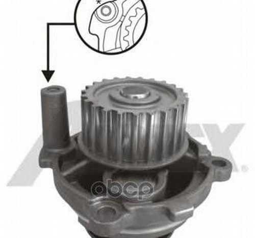 Помпа водяная audi A3/seat leon/VW golfv passat