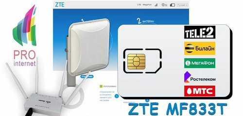 Роутер ZBT ZTE MF833T petra BB mimo