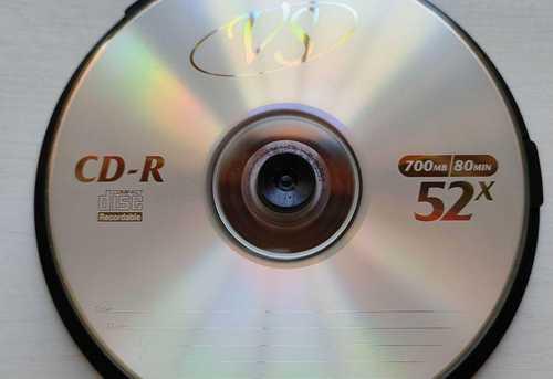 CD-R, CD-RW болванки