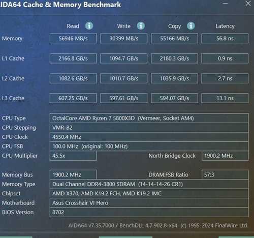 Ryzen 7 5800x3d комплект