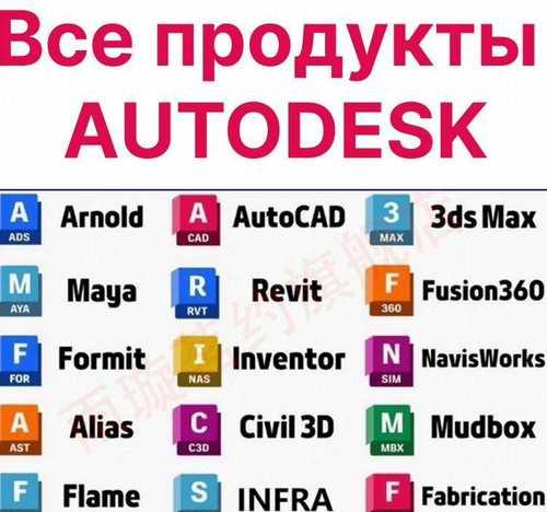 Лицензия для программ Autodesk