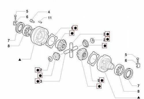 Комплект сателлитов дифференциала