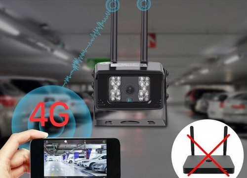 Беспроводные 3G/4G IP камеры с записью