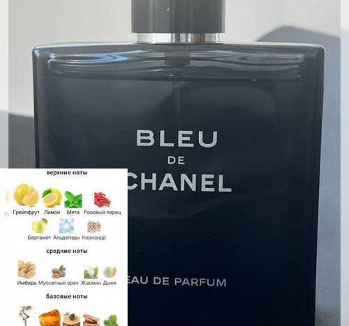 Духи Шанель Bleu de Chanel