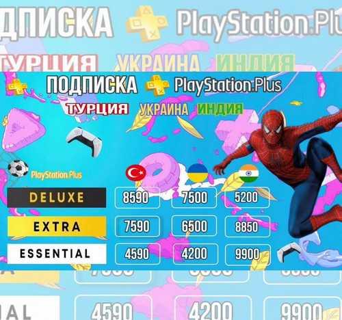 Подписка ps plus Турция Украина Индия Playstation