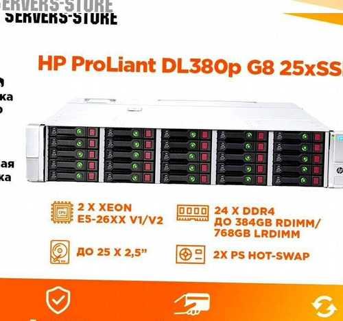 Сервер HP ProLiant DL380p G8 25xSSF