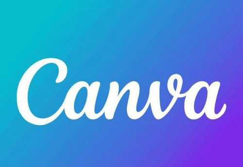 Подписка canva pro