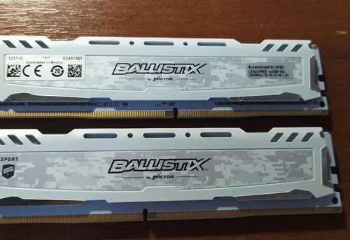 Оперативная память ddr4