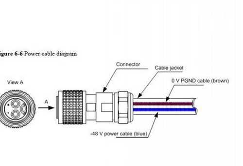 Power connector for RTN 380AX Huawei