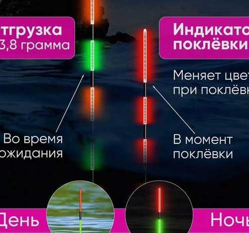 Поплавок для рыбалки