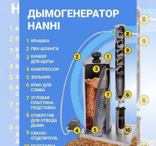 Шкаф коптильный с дымогенератором Hanhi