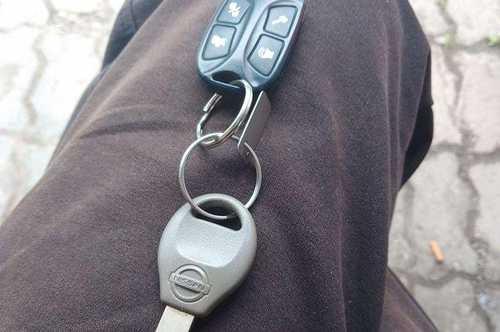 Сигнализация на авто