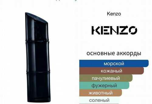 Распив Kenzo Homme Eau de Parfum, 1 мл