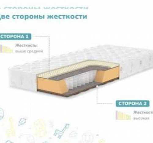 Матрас Димакс Оптима премиум 80х190