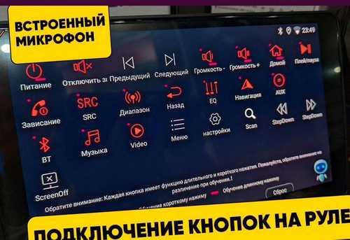 2-32гб для Приора 1 Лучшая Магнитола Андроид 9дюйм