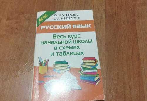 Справочник по русскому языку начальных классов