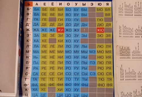 Говорящий плакат "Учимся читать"