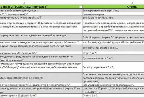 Ответы на 1С итс