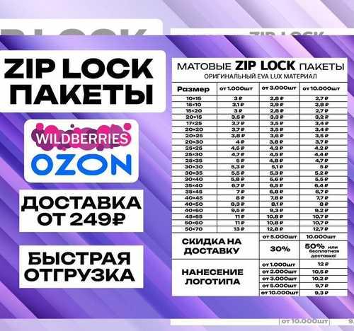 Пакеты ZIP lock EVA-LUX 30х40 для упаковки