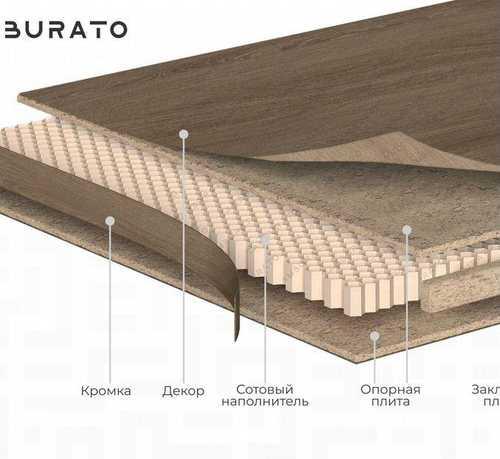 Тамбурат: мебельные плиты из мдф, лдсп, хдф, изгот