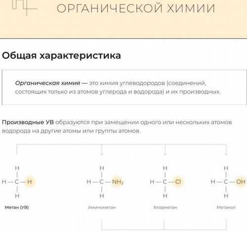 Конспекты по химии ЕГЭ ОГЭ