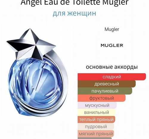 Mugler "Angel" Eau de Toilette 80мл