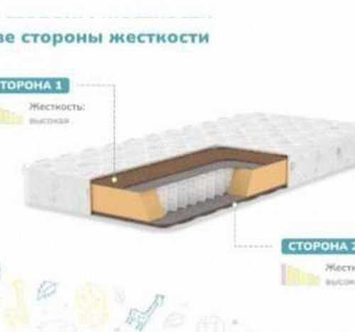 Матрас Sleeptek Premier FoamStrong Cocos20(90х200)