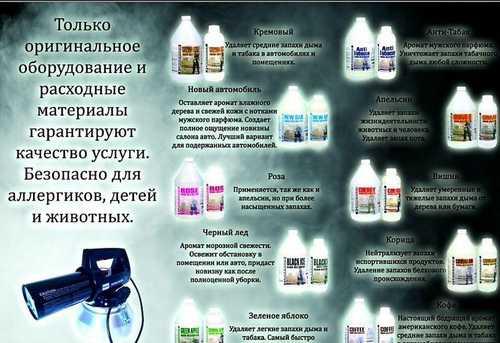 Средство от запаха