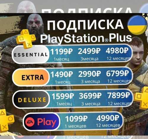 Подписка ps plus Delux на ps4 ps5 EA play (Арт.59933)