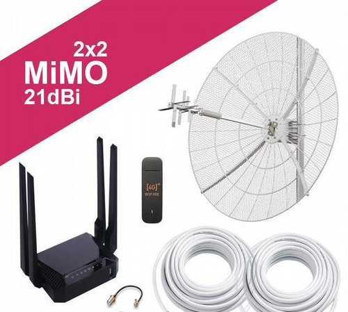 4G Модем + WiFi Роутер + MiMO Антенна 21X