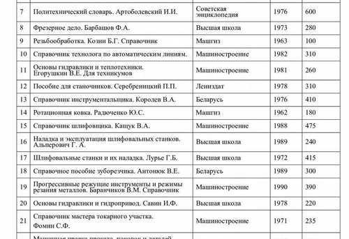 Техническая литература СССР