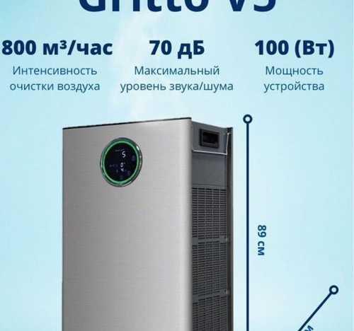 Воздухоочиститель Gritto V5 Gray рециркулятор