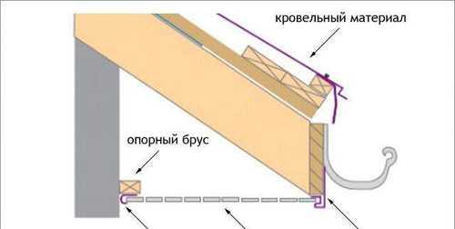 J профиль фаска для софита