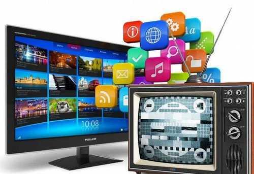 Плейлист iptv