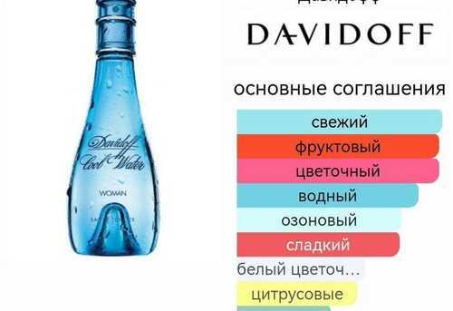 Туалетная вода davidoff cool water women 8 мл