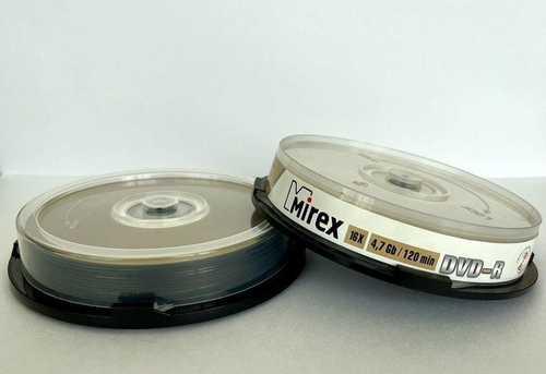 Диски Mirex DVD-R 16х / 4,7 Gb / 120 min