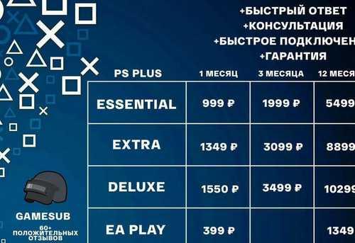 Подписка PS Plus Essential/Extra/ Deluxe (Турция)