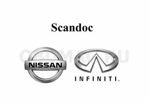 Программный модуль Nissan, Infiniti для Scandoc