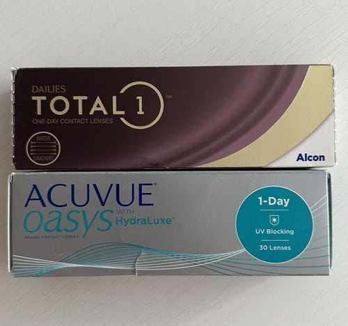 Линзы acuvue oasys 1 day -1,75