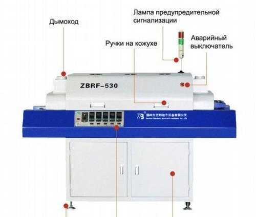 Печь оплавления припоя puhui T-962С