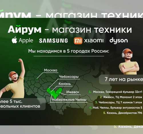 iPhone 14 Pro, 512 ГБ