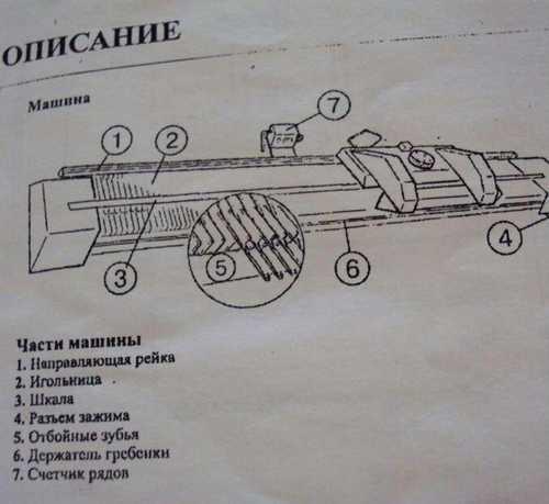 Вязальная машина тойота ks858