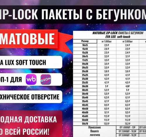 Пакеты с логотипом для упаковки с бегунком 25х30